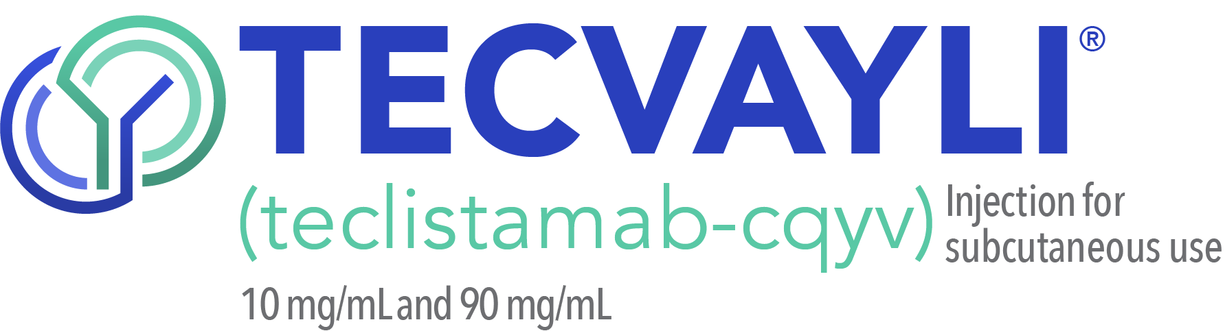 TECVAYLI and TALVEY REMS